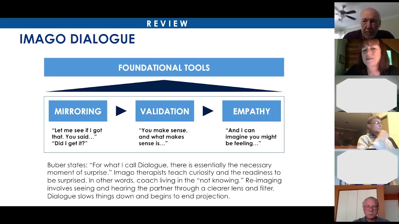 Imago Couples Dialogue - true curiosity. - YouTube