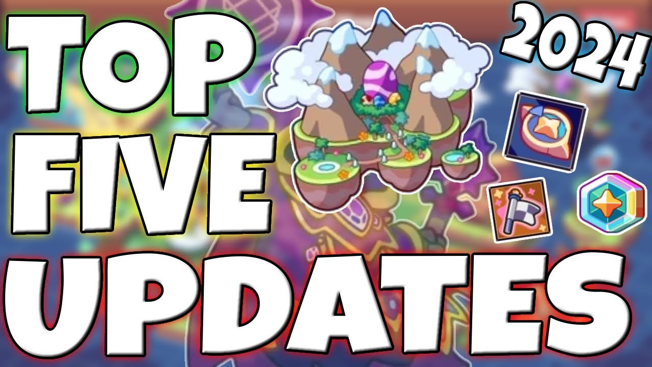 Prodigy Math Game | Top 5 Updates of 2024!!! - YouTube