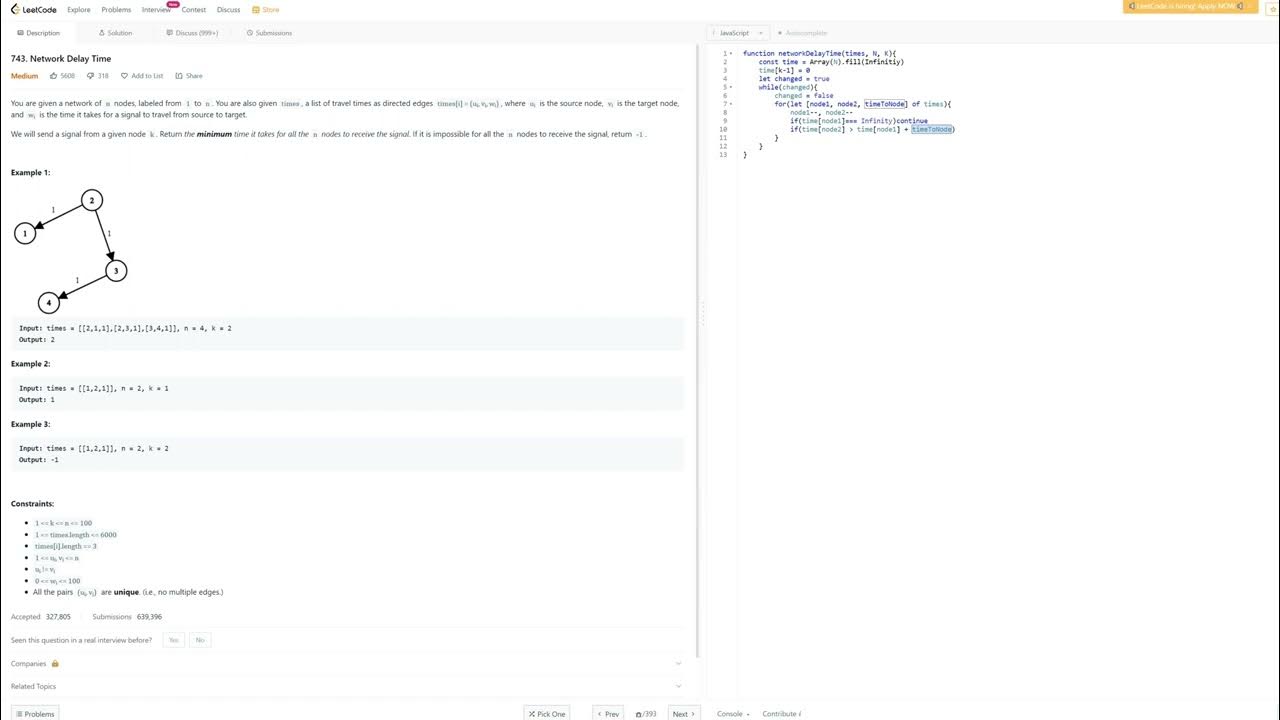 743. Network Delay Time - JavaScript - Easy To Understand - YouTube