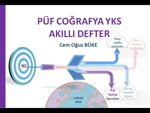 PÜF YKS(TYT+AYT) COĞRAFYA AKILLI DEFTER DETAYLI ANALİZİ