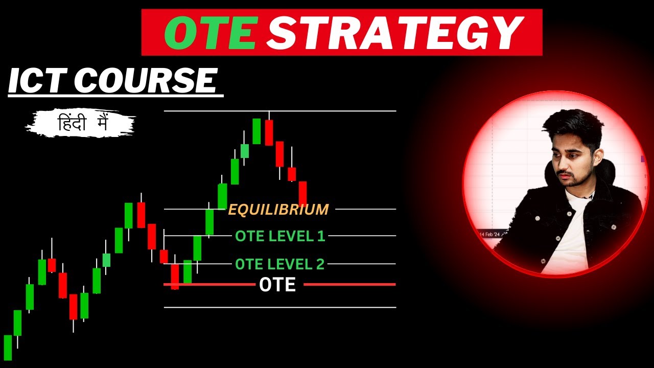 optimal trade entry ict | ote trading strategy | OTE ict trading | Best ...