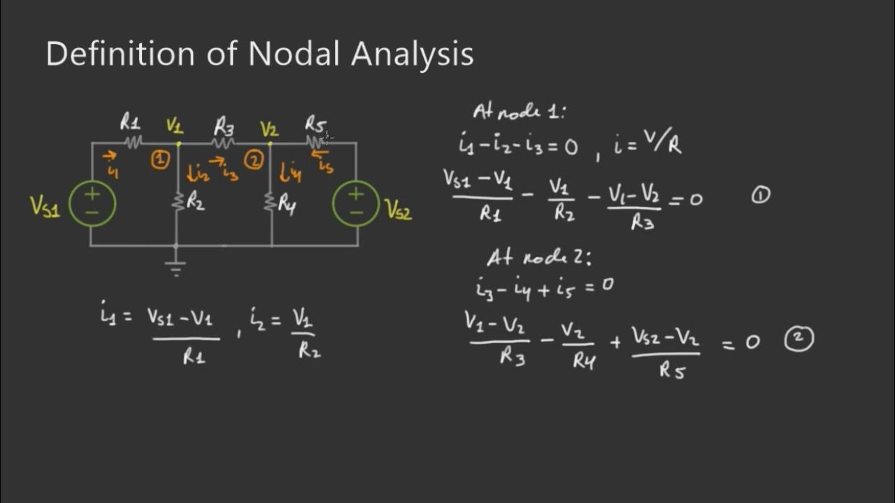 Nodal Analysis Explained: Step-by-Step Guide with Examples - YouTube