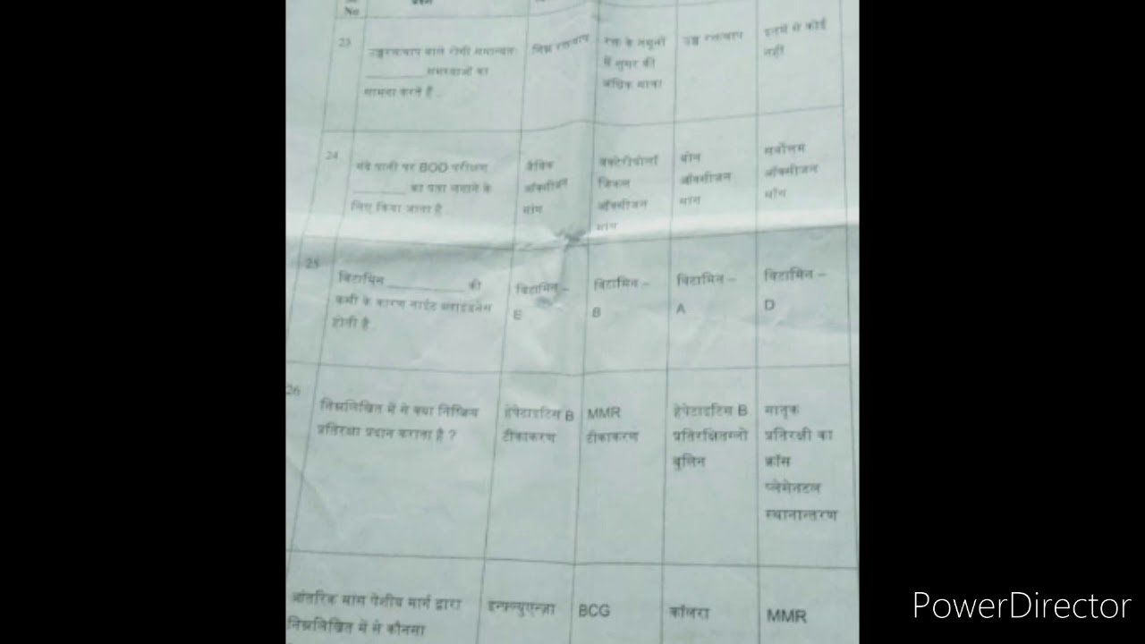 ITI health sanitary inspector paper - YouTube