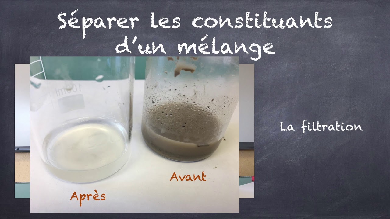 Les techniques de séparation - YouTube
