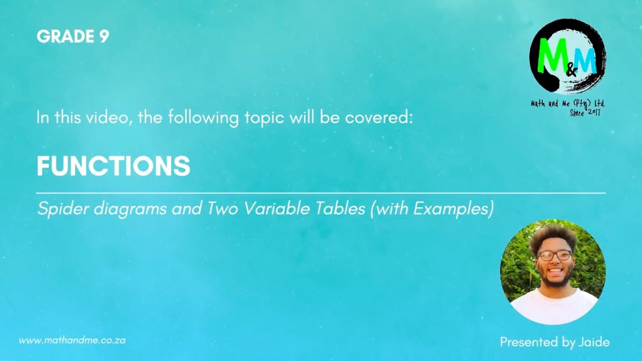 GR 9 - Functions: Spider Diagrams & Two Variable Tables [CAPS] - YouTube