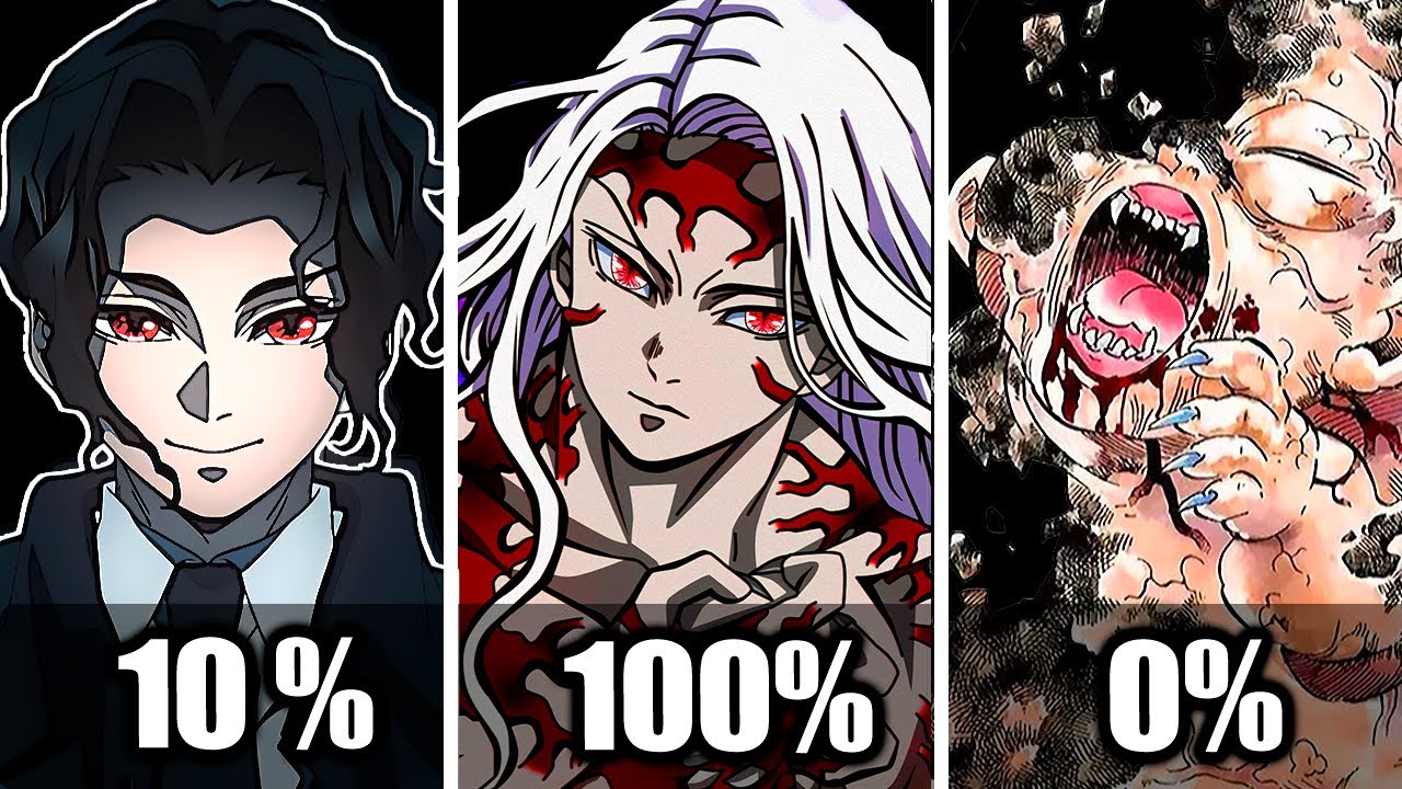 LA HISTORIA DE MUZAN KIBUTSUJI el PROGENITOR REY DEMONIO de KIMETSU NO ...