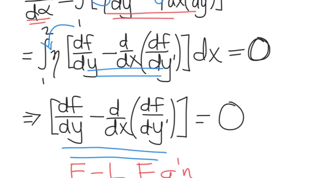 Taylor s Classical Mechanics Sec 6 2 Euler Lagrange Equation YouTube taylor-s-classical-mechanics-sec-6-2-euler-lagrange-equation-youtube