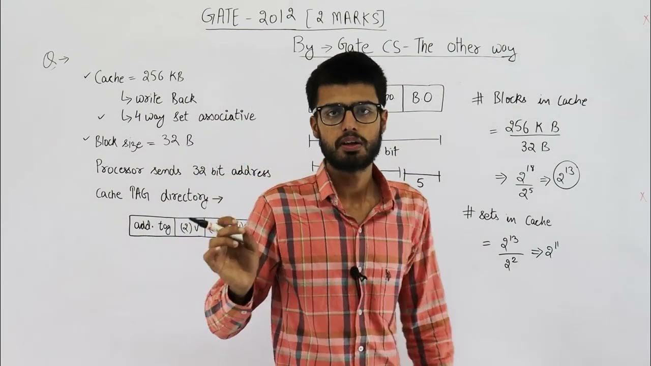 Gate 2012 pyq CAO | A computer has a 256 KByte, 4-way set associative, write back data cache ...