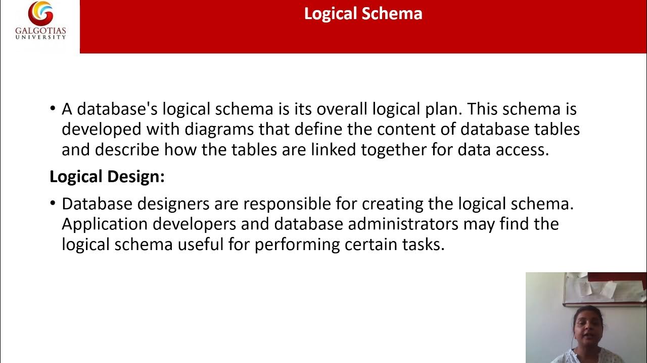 BSCS2322 DBMS Three Level Architecture Of Database YouTube bscs2322-dbms-three-level-architecture-of-database-youtube
