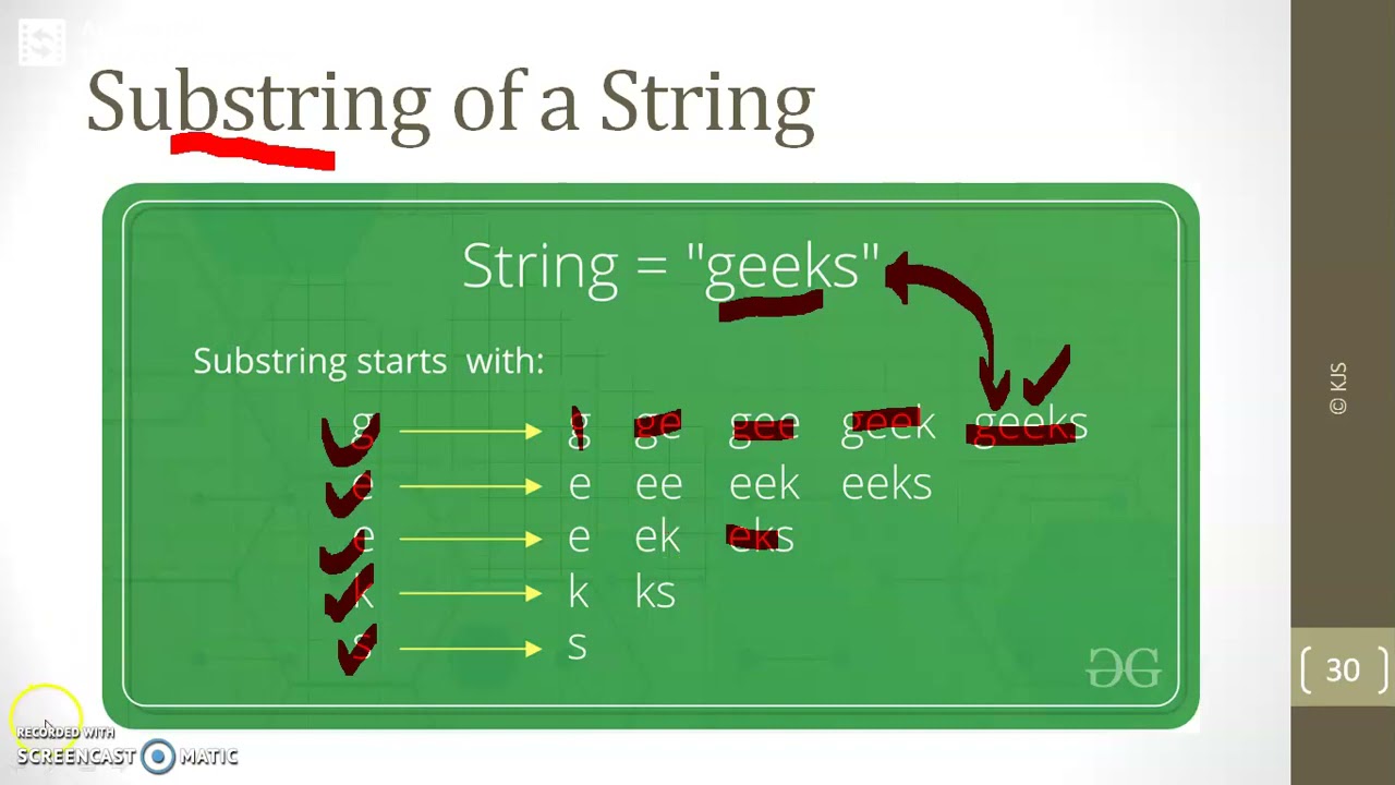 Lec32 String Operations In C YouTube Lec32 String Operations In C YouTube