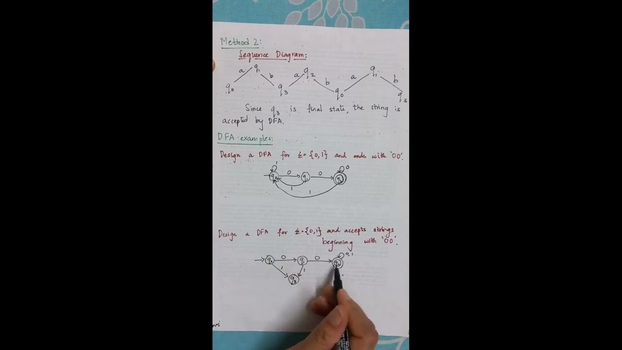 DFA- Examples| Deterministic Finite Automata| Lec 03 - YouTube
