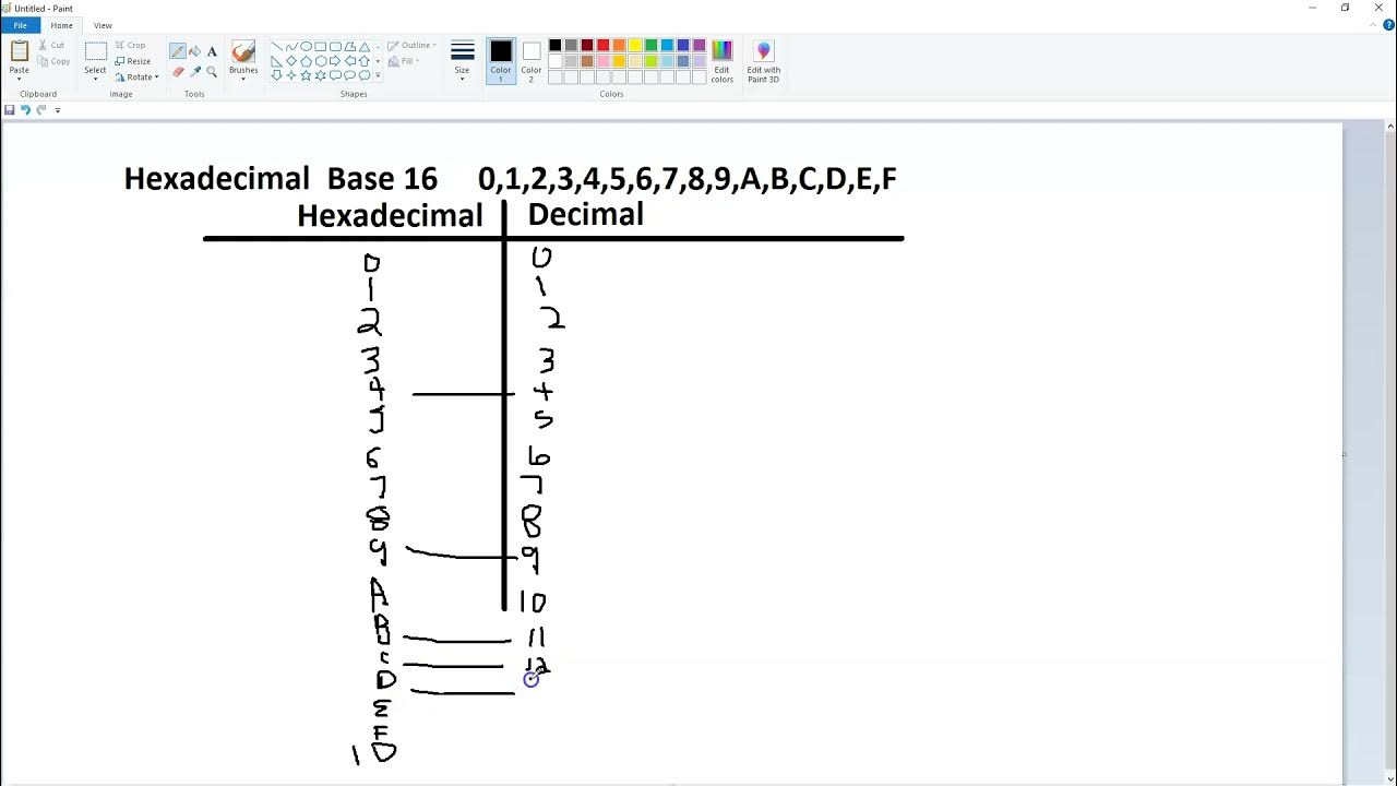 Counting Hexadecimal - YouTube