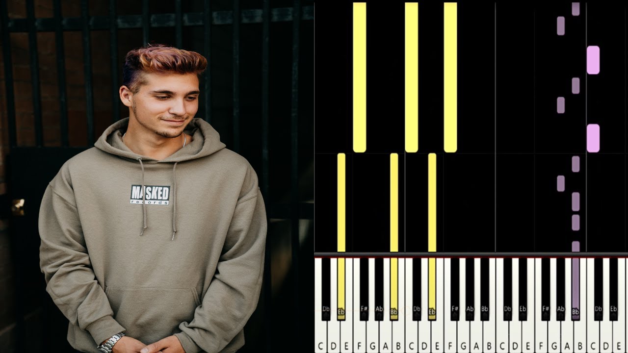 Nick Bonin - Fell too far | Piano Medium | Cover by Moussetime - YouTube