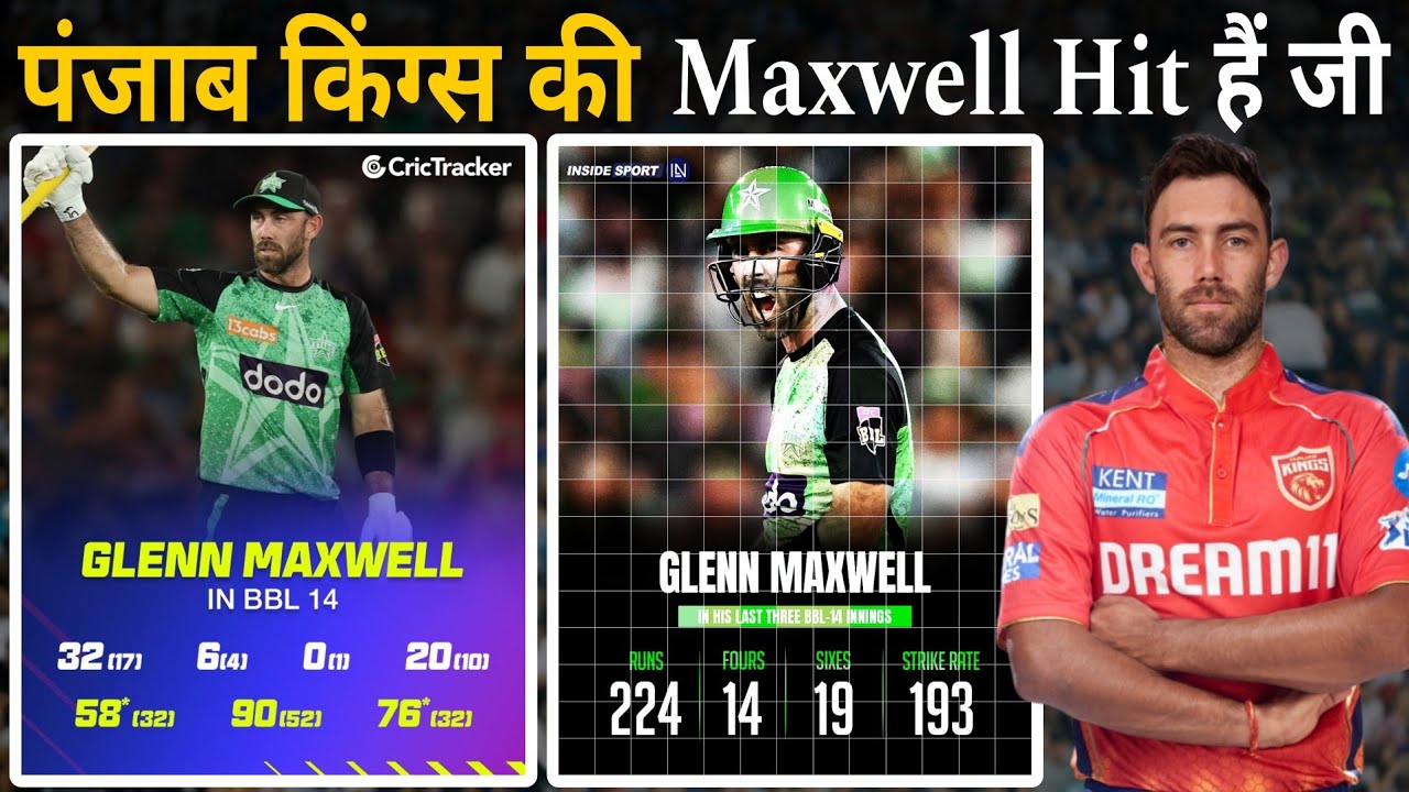 Glenn Maxwell Back To Back Player Of The Match: | BBL ME GLENN MAXWELL ...