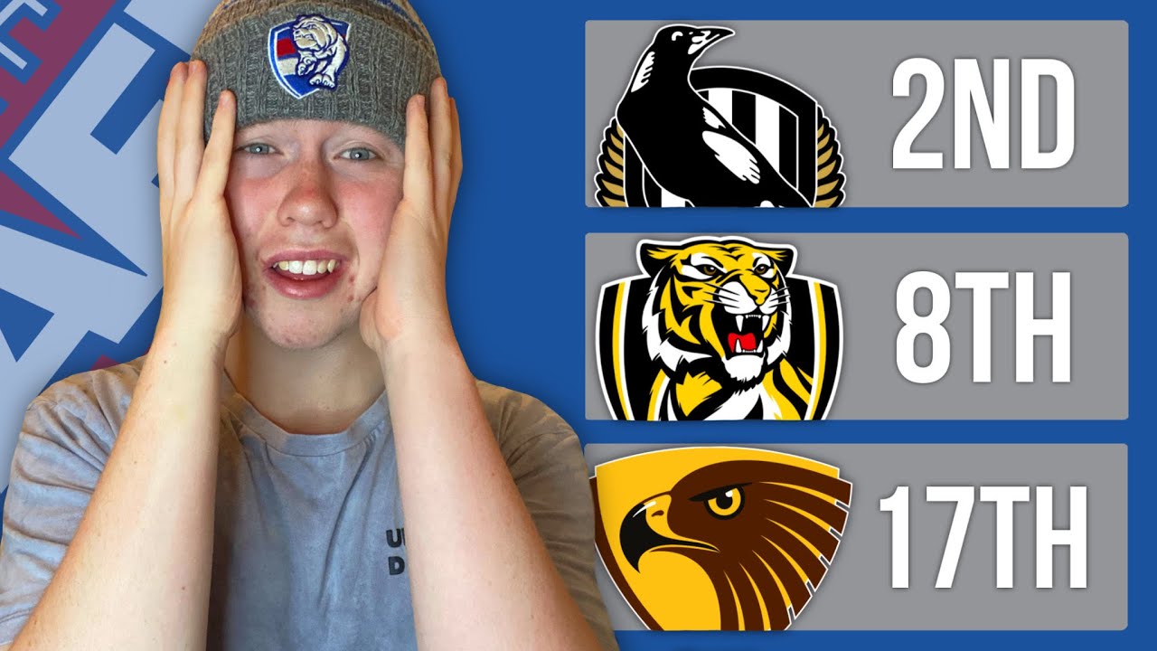 REACTING To My AFL 2024 Season Predictions… - YouTube