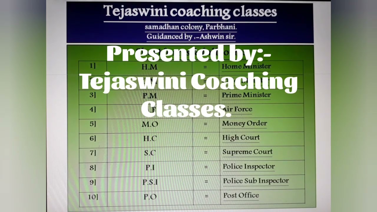 Short Forms Full Forms 1 Degree Forms 1 Guidance By Ashwin short-forms-full-forms-1-degree-forms-1-guidance-by-ashwin