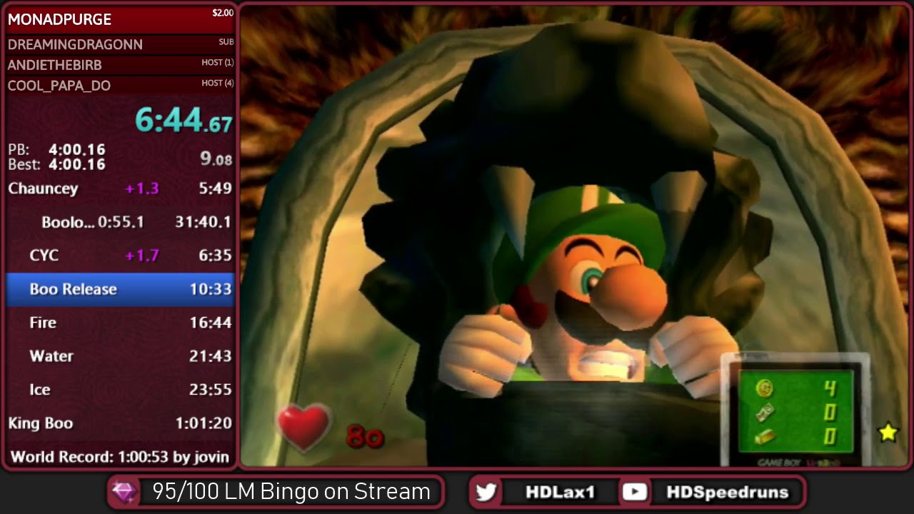 (World Record) Luigi's Mansion All Portraits Speedrun in 1:00:33 - YouTube
