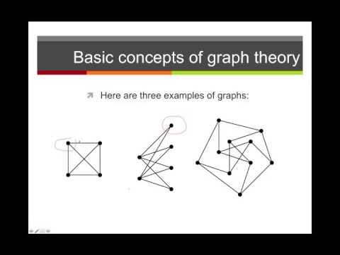 Basic Concepts in Graph Theory - YouTube