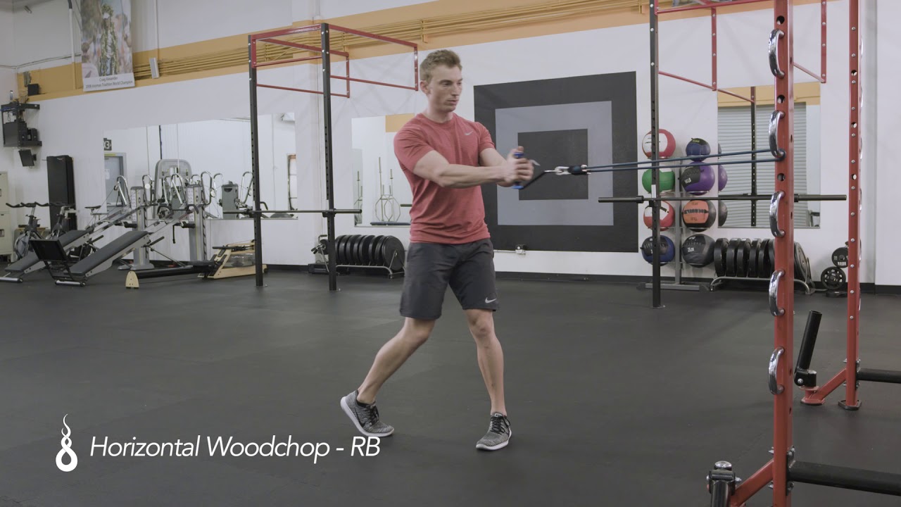 Horizontal Wood chop RB - YouTube