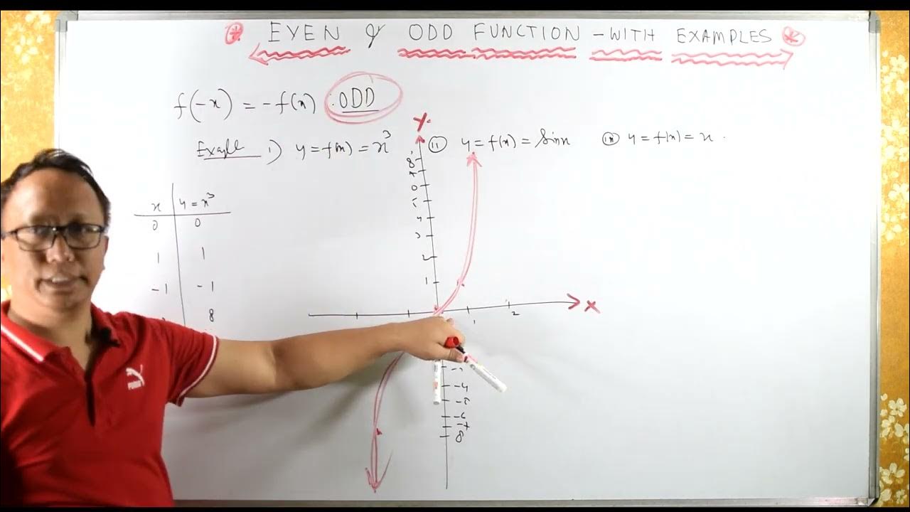 Even and Odd Function Part 2 - YouTube