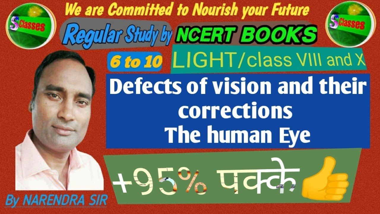Defects of visions and corrections/The human Eye Part-8 ...