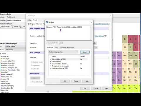 CES Edupack advanced plotting - YouTube