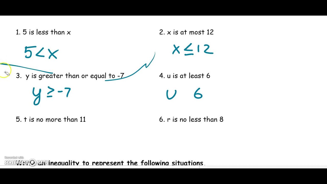 U7D2-Analyzing and Interpreting Inequalities - YouTube