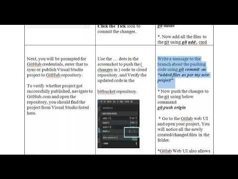 Sync or Share Visual Studio to GitHub/Bitbucket/Gitlab - YouTube