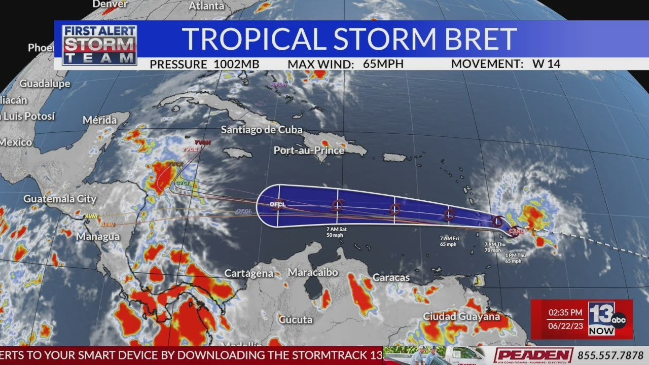 TROPIC TOPICS: Unusual June Tropical Activity - YouTube