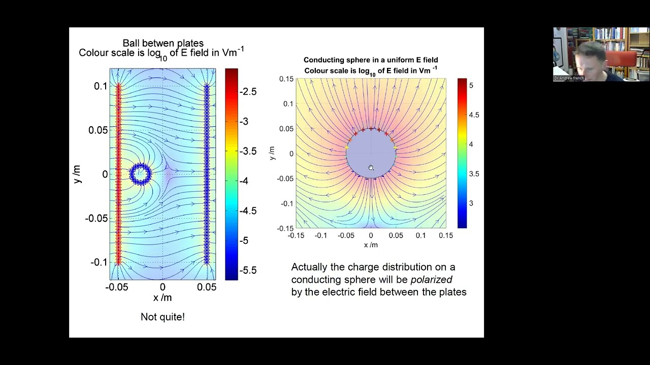 Computational Challenge 2024 Week 6 - YouTube