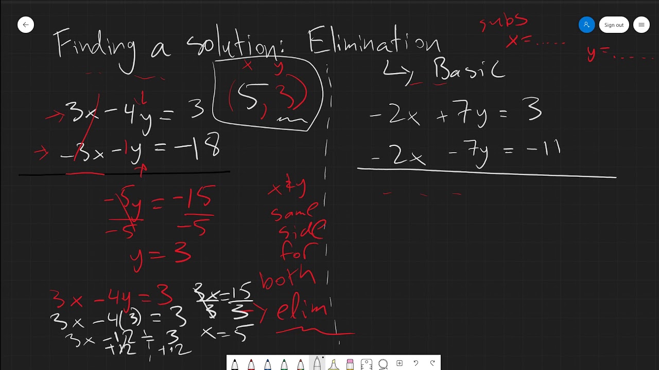 Finding a Solution Elimination Basic - YouTube