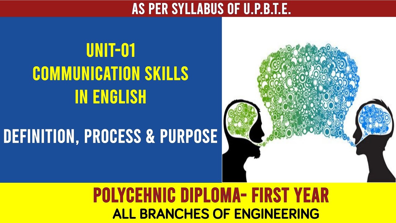 01 COMMUNICATION SKILLS IN ENGLISH DEFINITION, PROCESS & PURPOSE # ...