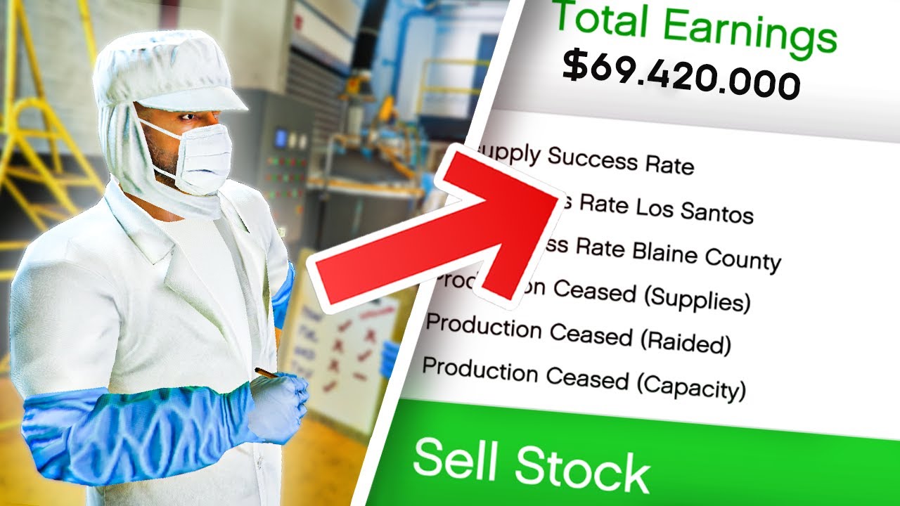 GTA Meth Lab Business In Depth Guide - YouTube