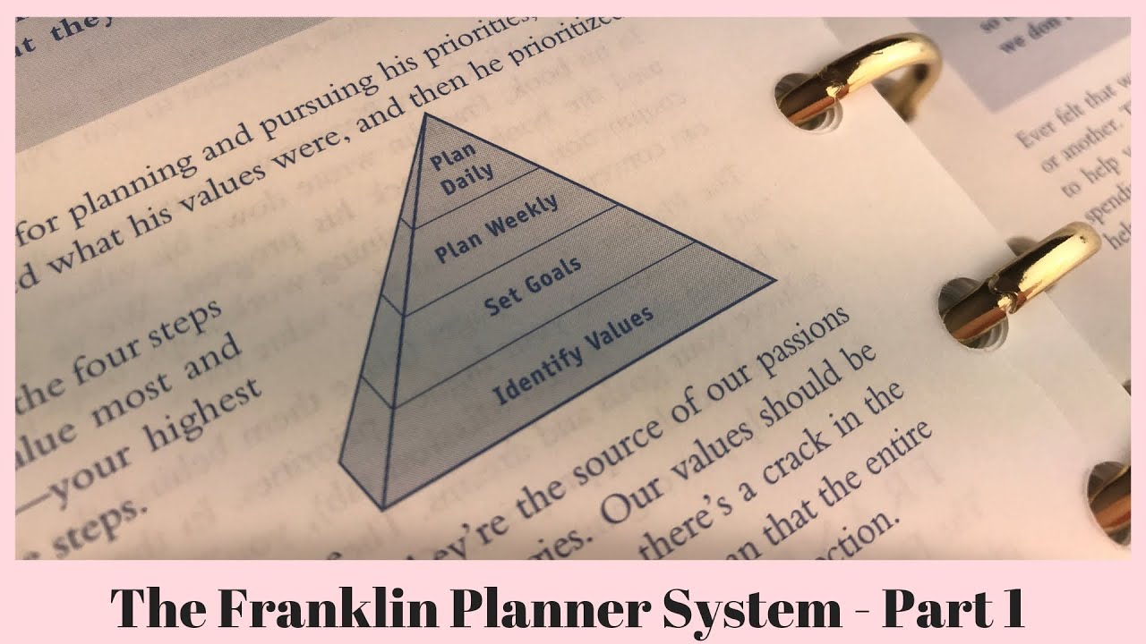 Franklin Planner System Part 1- What I Learned-Why Plan, The Planning ...