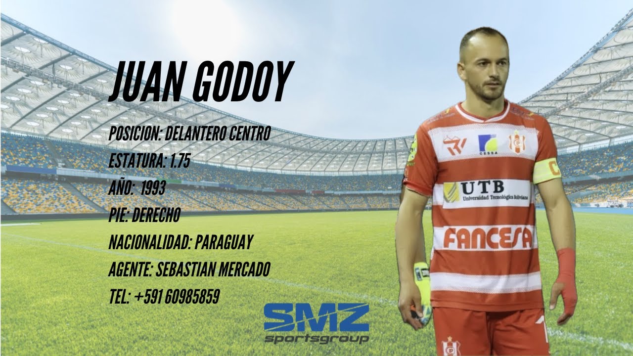 Juan Godoy - Highlights 2024 - YouTube