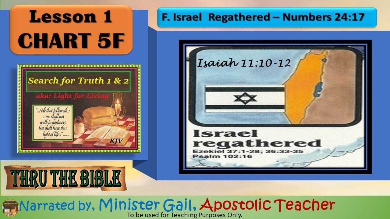 Search for #truth Lesson 1. Chart 5F, PPH #biblestudy # ...