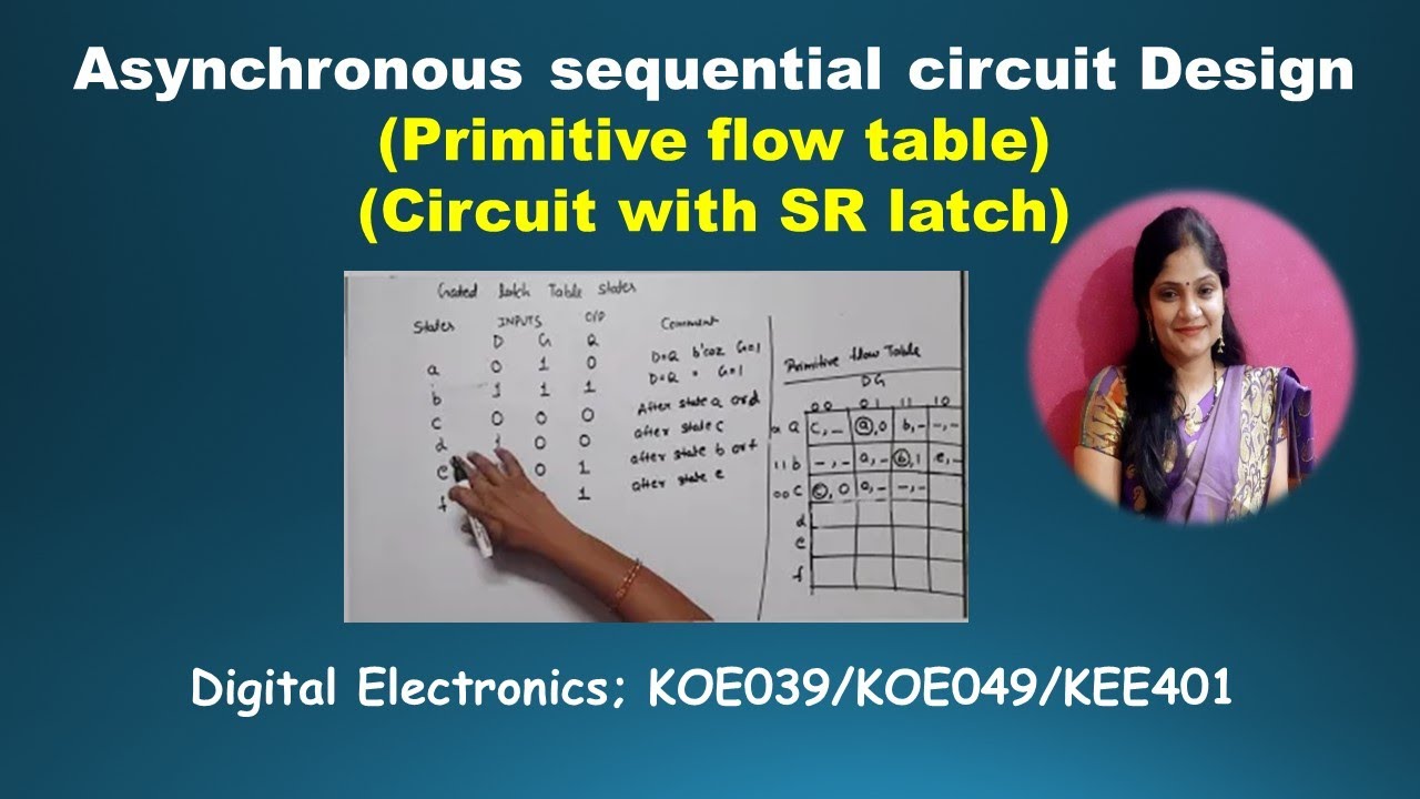 U4l45 Asynchronous Sequential Circuit Design Reduction Of Primitive Table Circuit With