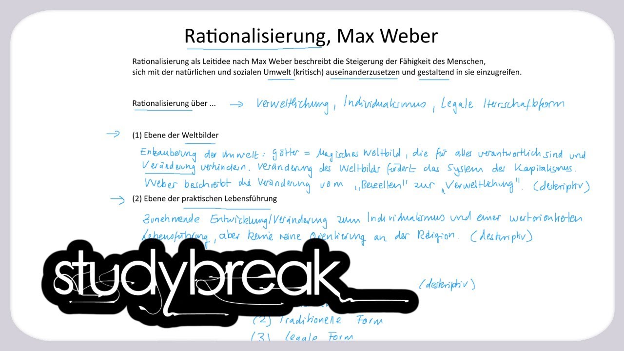 Rationalisierung, Max Weber | Organisation - YouTube Rationalisierung, Max Weber | Organisation - YouTube