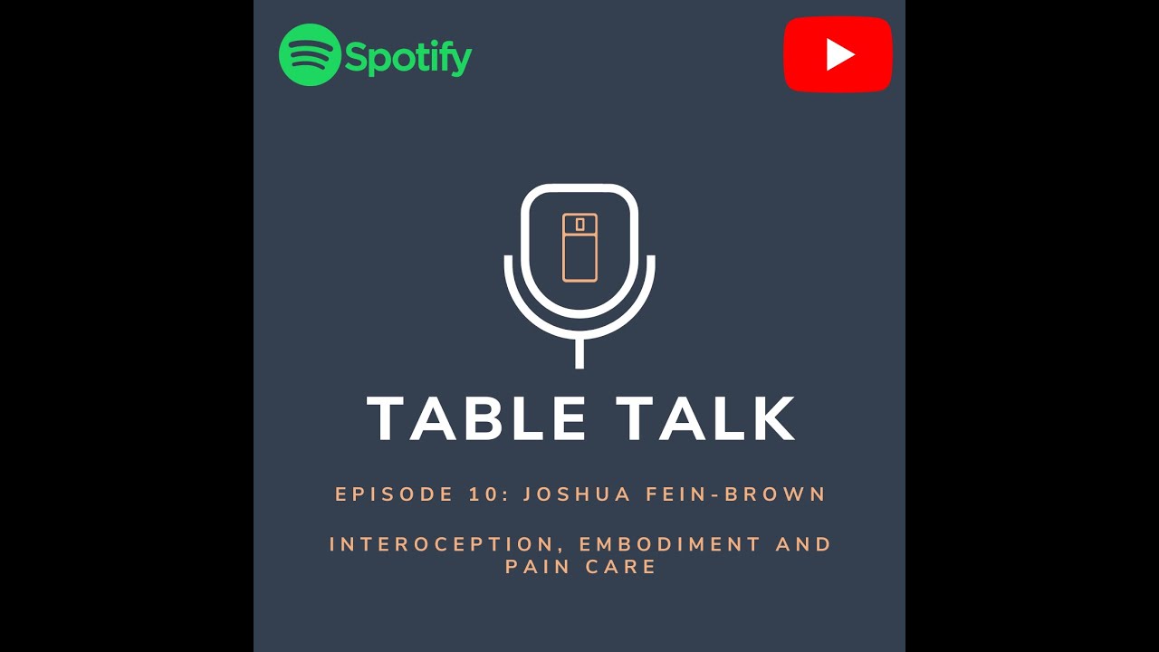Ep 10 - Joshua Fein-Brown: Interoception, Embodiment and Pain Care ...
