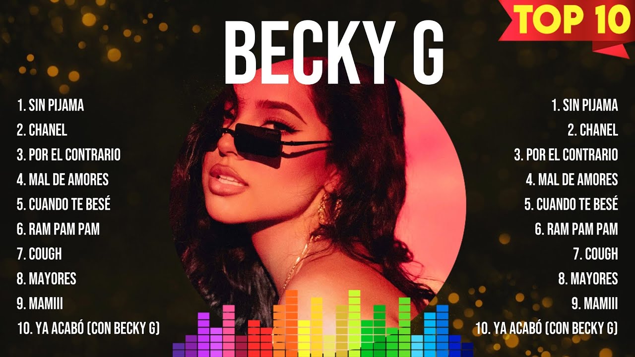 Becky G MIX songs ️ Becky G Top Songs ️ Becky G Full Album - YouTube