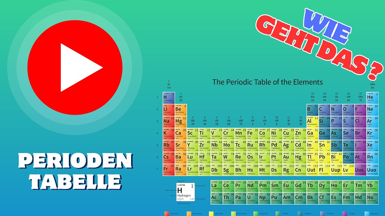 Wie funktioniert die PERIODENTABELLE - YouTube