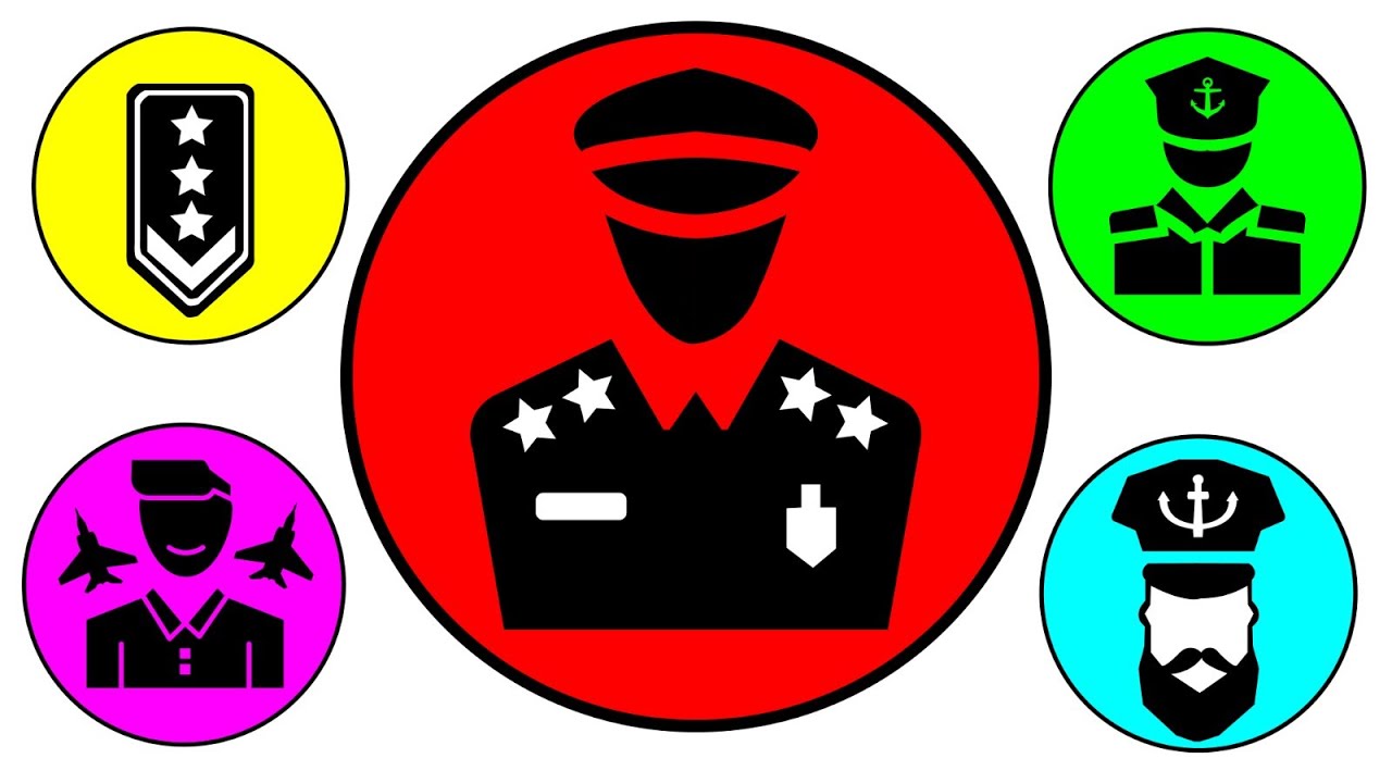 Every Rank in the Russian Armed Forces Explained - YouTube