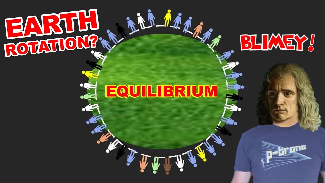 p-brane explanation of what EQUILIBRIUM would actually mean if the ...