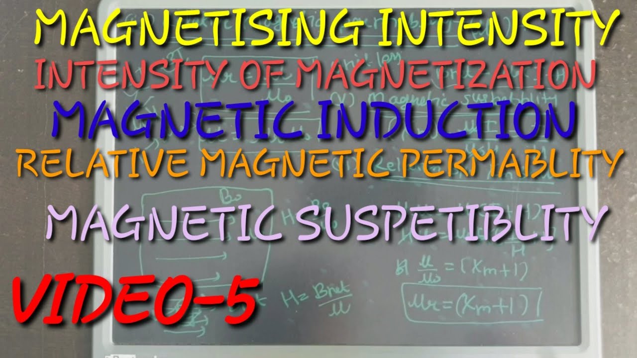 MAGNETISING INTENSITY, INTENSITY OF MAGNETIZATION....) Class-12th ...