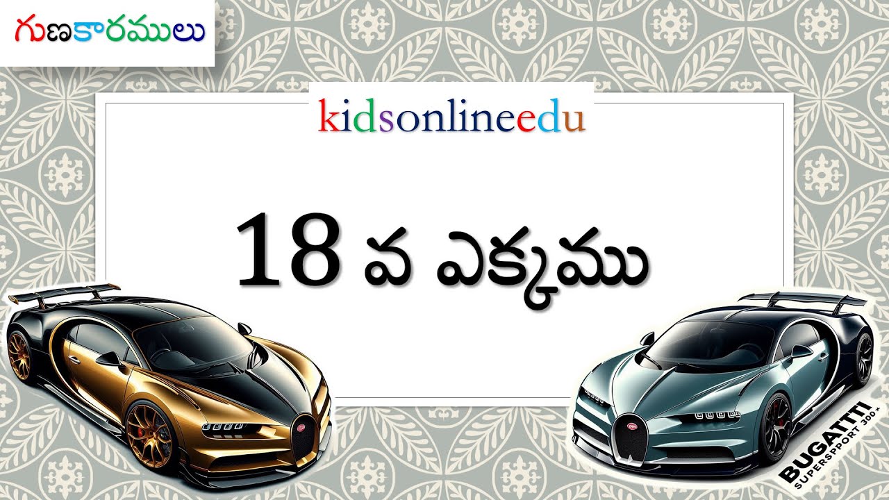 Multiplication Table Of 18 In Telugu 18 By Kidsonlineedu