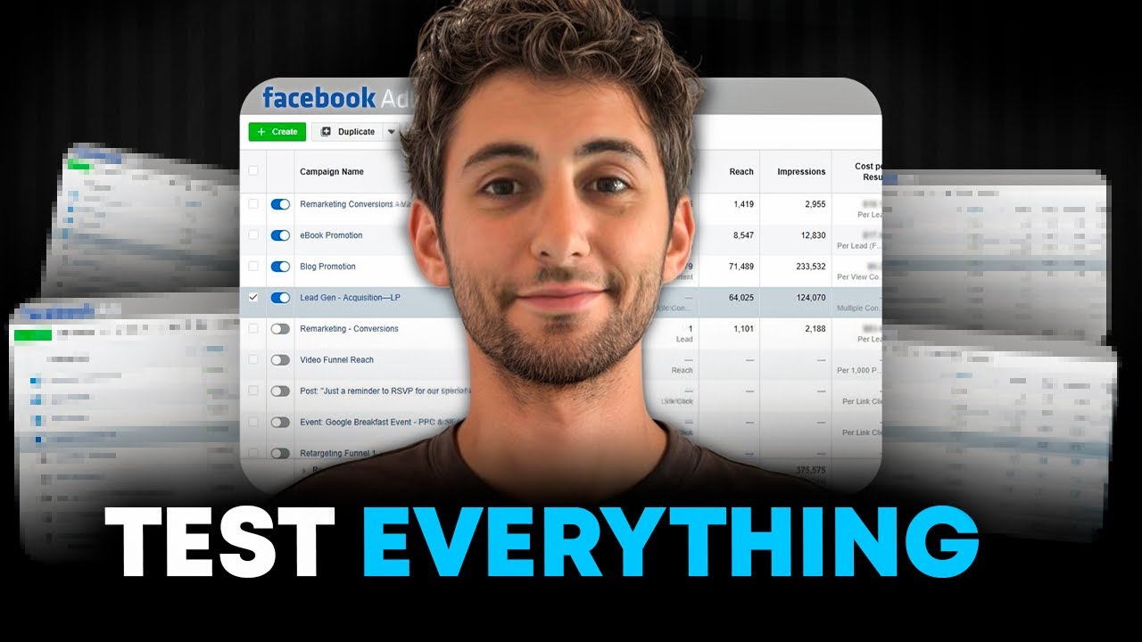 Why you need to test everything with paid ads - YouTube