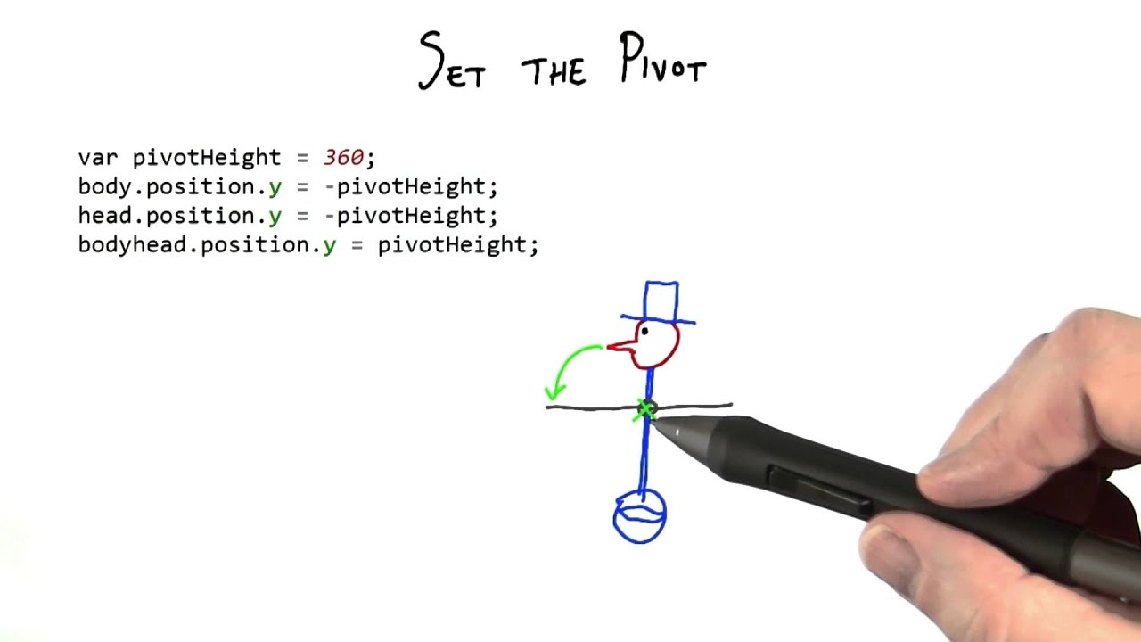 Set the Pivot - Interactive 3D Graphics - YouTube