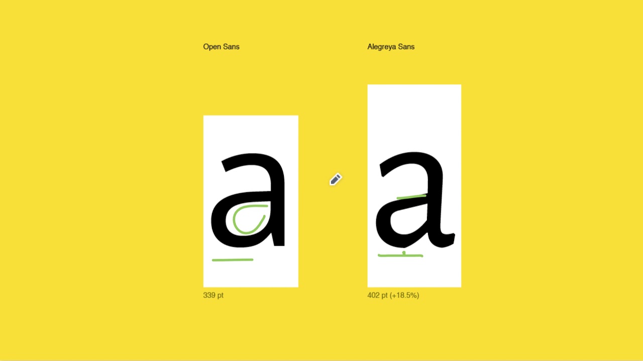 For Headline or Body Copy? Exploring Open Sans with Alegreya sans - YouTube