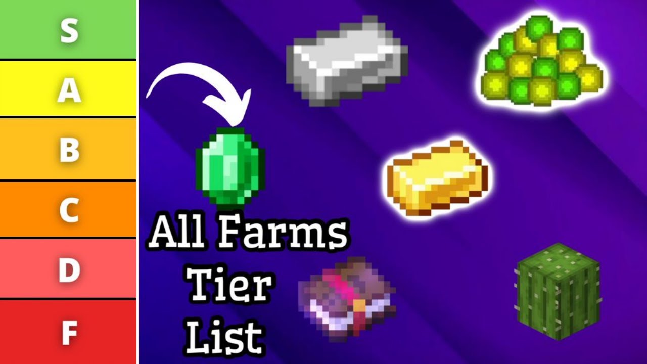 Minecraft Farms Tier List - YouTube