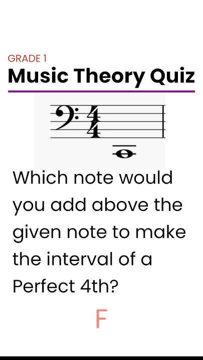 Music Theory Quiz! - YouTube